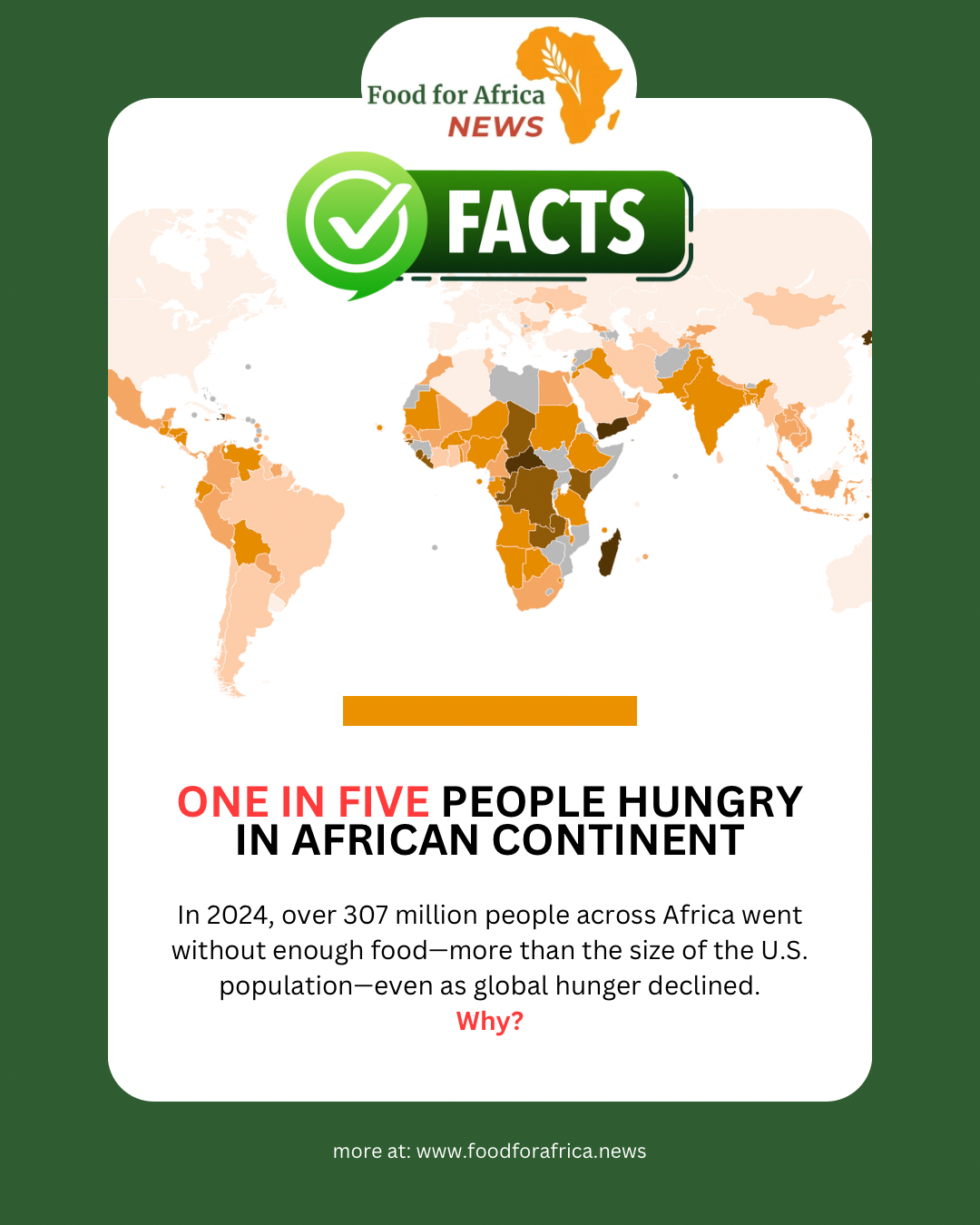 One in Five People Hungry in Africa – Food for Africa News